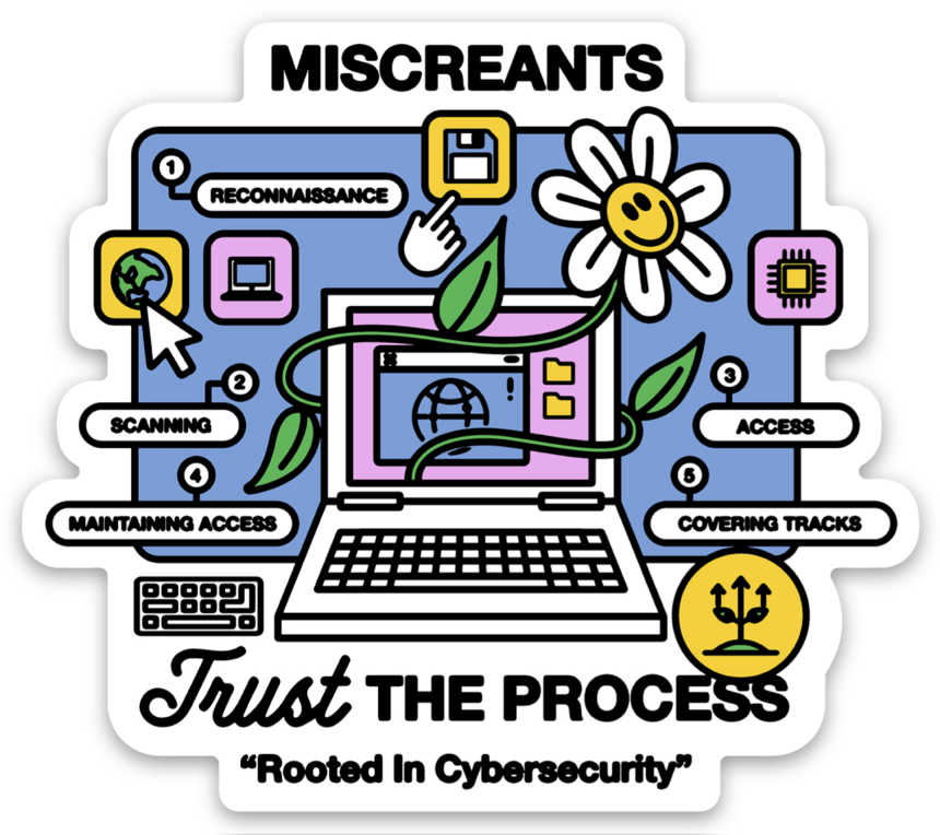 High Tech Low Life Sticker Pack 1 – Miscreants